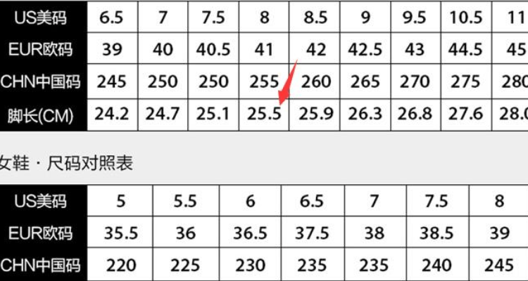 鞋子尺码表_测量_鞋码_中国