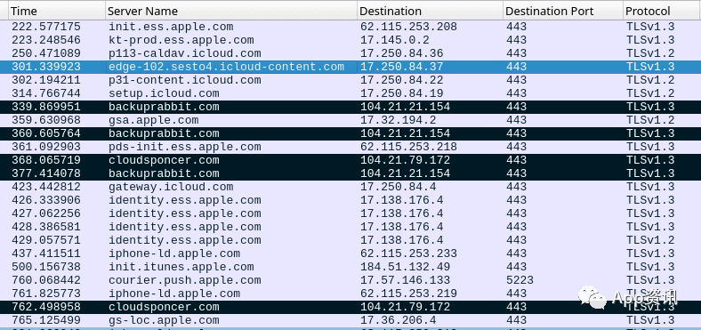 iOS 15.7 及以下系统有问题，涉及恶意攻击_用户_的设备_版本