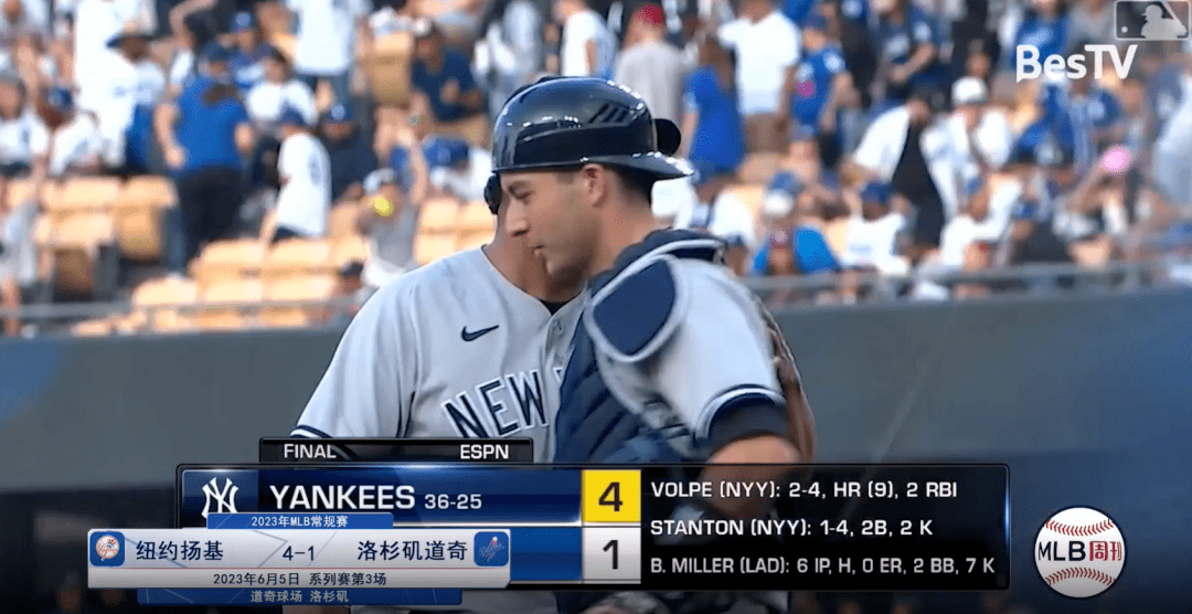 【MLB周刊】2023MLB周刊第9期 游骑兵异军突起 搅动美西格局_道奇_系列赛_赛场