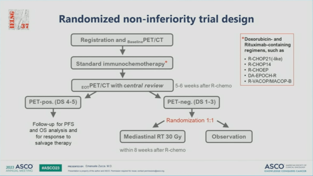 ASCO热评丨王亮教授：RCT研究证实，经标准治疗获得完全缓解的PMBCL患者，巩固放疗可以安全省去_化疗_免疫_评估