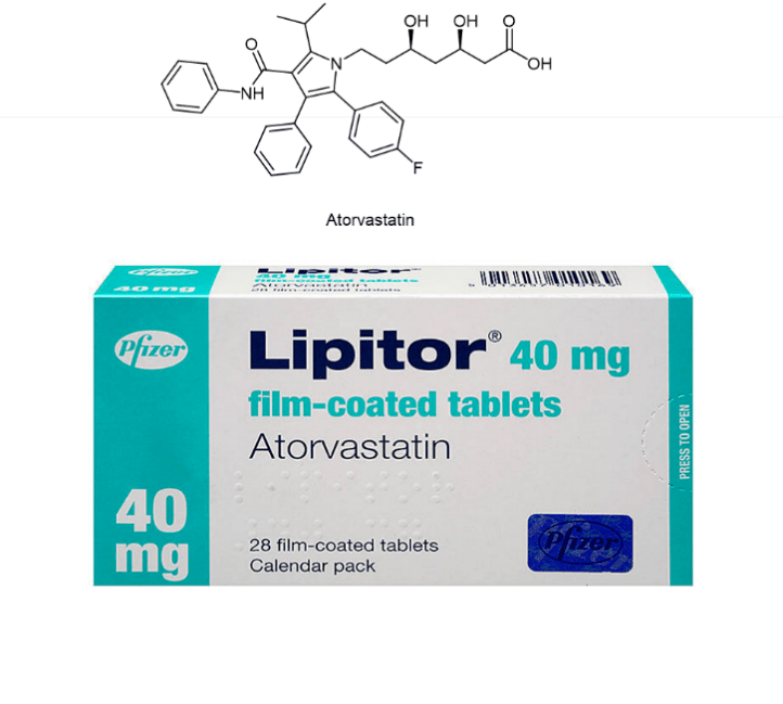 从艾伯维到辉瑞， MNC如何为重磅炸弹药物“续命”？_修美乐_Lipitor_销售