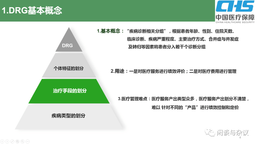 DRG基本概念与大数据分析（一）_临床_费用_医生