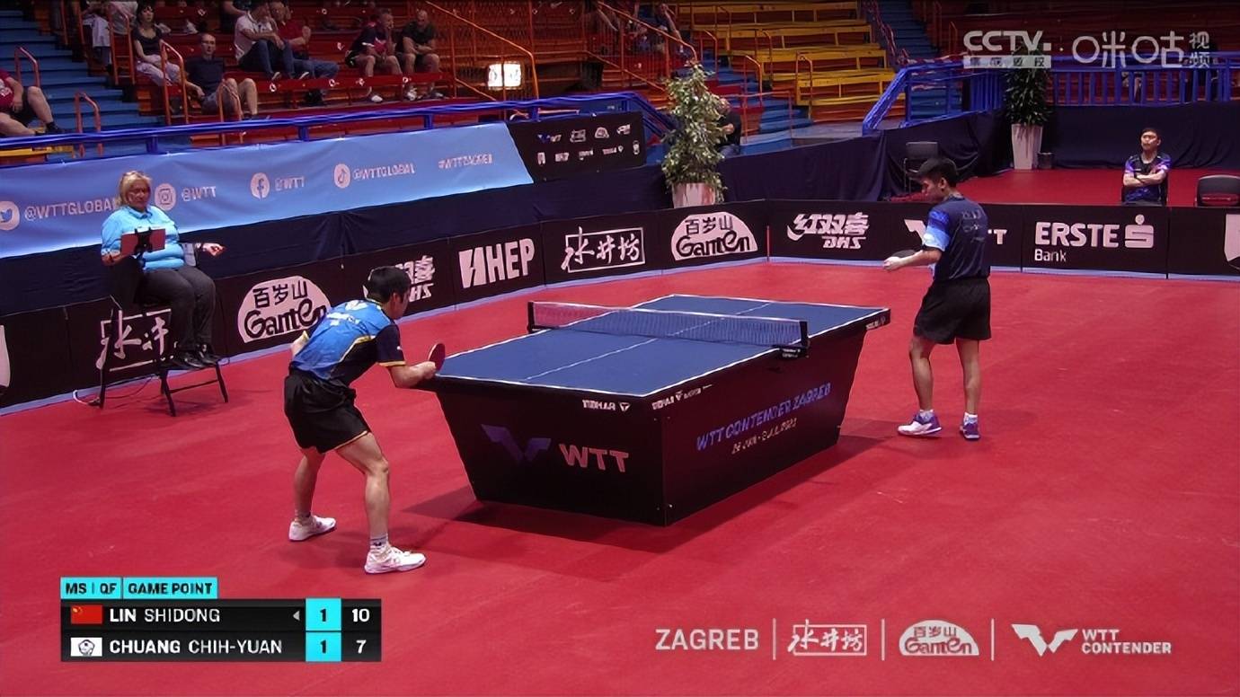 2023WTT常规挑战赛萨格勒布站：林诗栋3-1战胜庄智渊，成功晋级四强_体育_决赛_男单