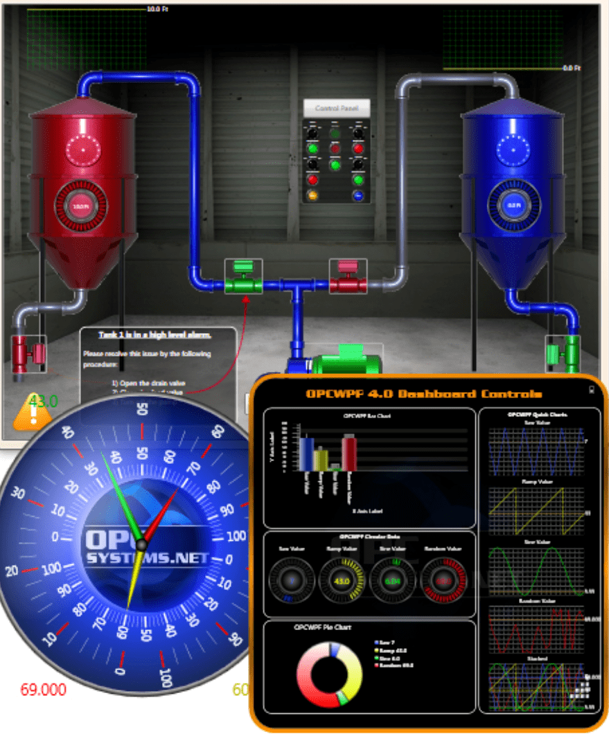 WPF面试题-来自ChatGPT的解答_什么_区别_数据