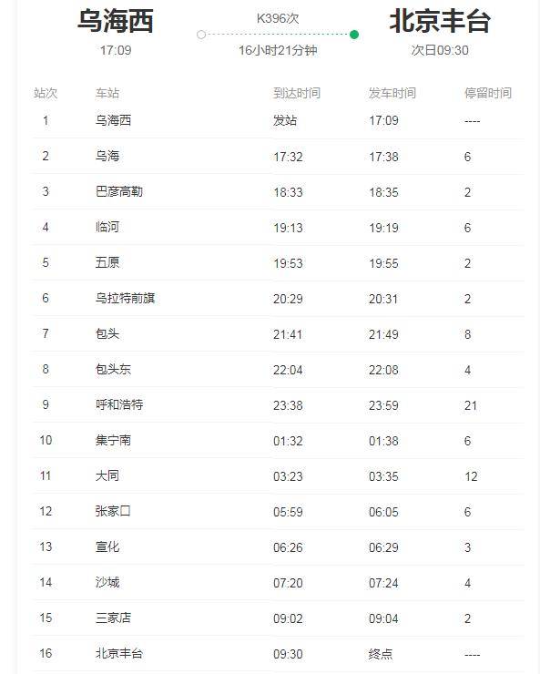 K396因暴雨被困24小时，乘客家人：孩子和老人一直联系不上_门头沟区_北京局_次列车