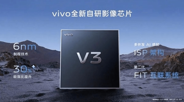 vivo自研V3芯片登场 X100系列或将带来全新影像体验！_搭载_用户_视频