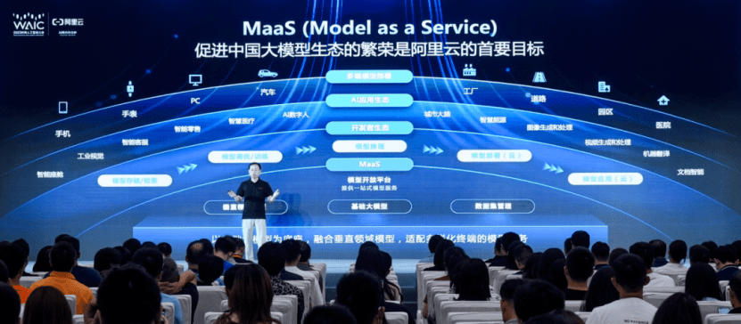 硬科技·IN科普｜MaaS_模型_人工智能_服务