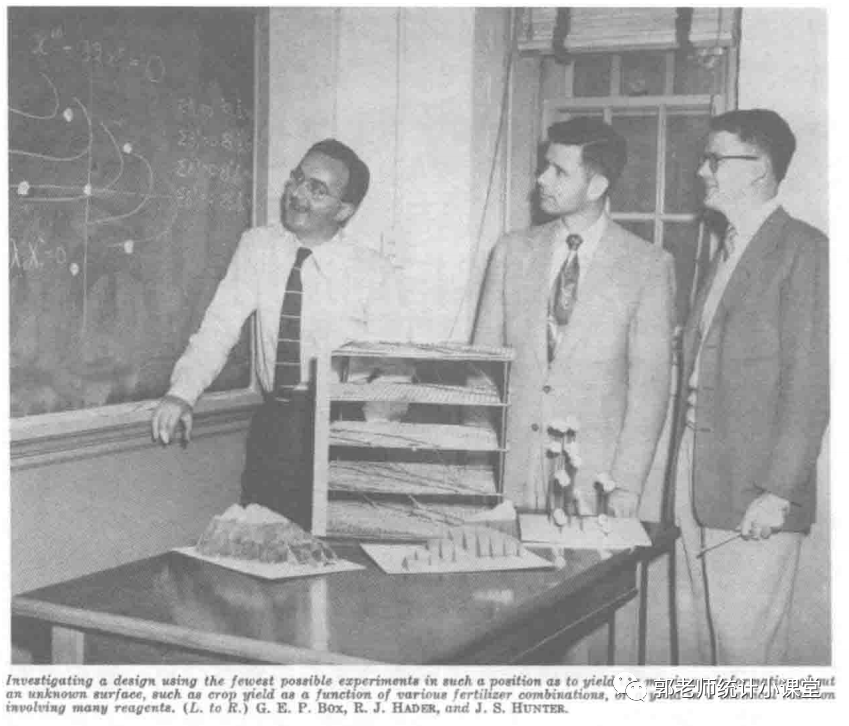 郭老师小课堂 | George Box的故事_统计学_化学_方法