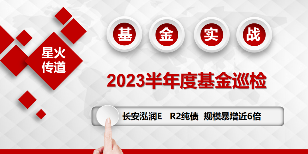 基金巡检2023H1：长安弘润E，今年来回报率3.67%，年化6.08%，最大回撤0.13%_规模_收益率_交易