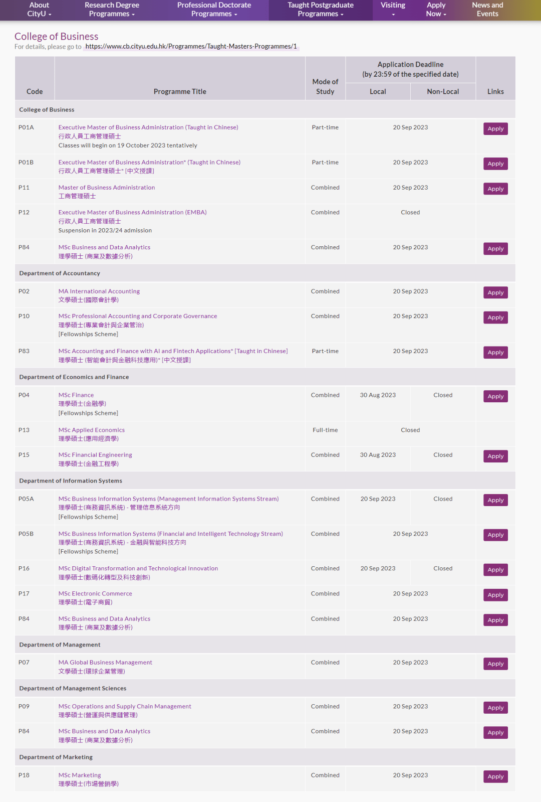 紧急通知！港城大多个重新开放23fall入学申请！9月20日截止！_留学_专业_柳橙