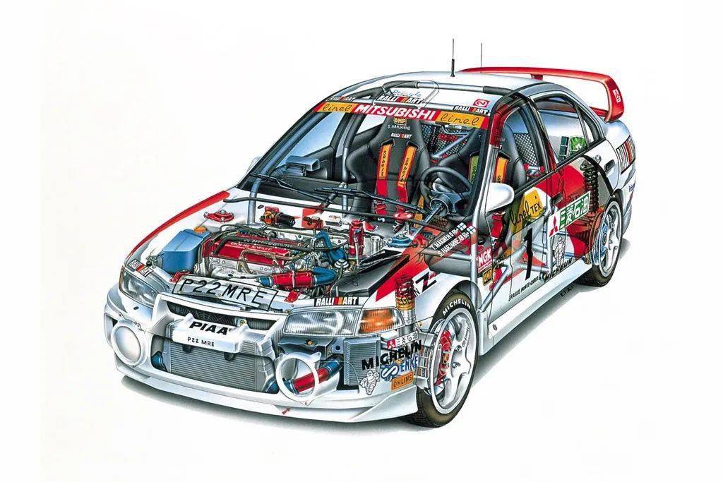 TLV的刷色王，也是称霸拉力赛场的王者，三菱EVO模型试玩_搜狐汽车_搜狐网