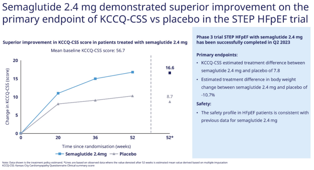 诺和诺德的半壁江山，司美格鲁肽有何神效？_研究_治疗_试验