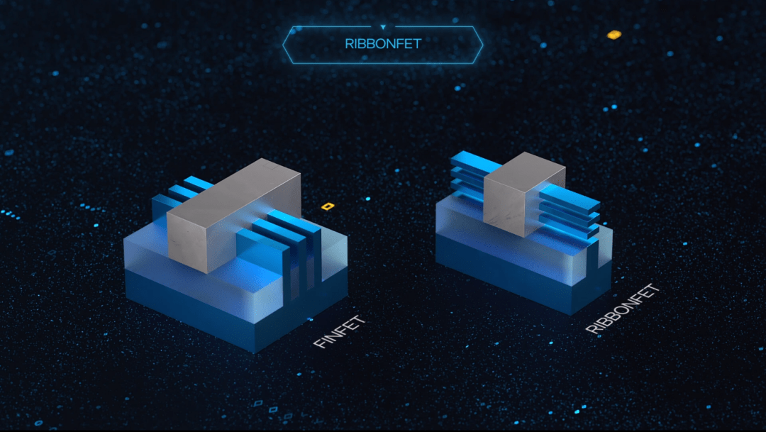 英特尔公布 Intel 18A 制程节点最新进展：预计 2025 年上市 - 数码前沿 数码之家