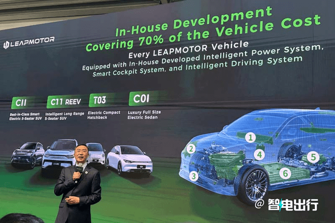 零跑全新中大型SUV首发！定名C10 PK理想L8_搜狐汽车_搜狐网