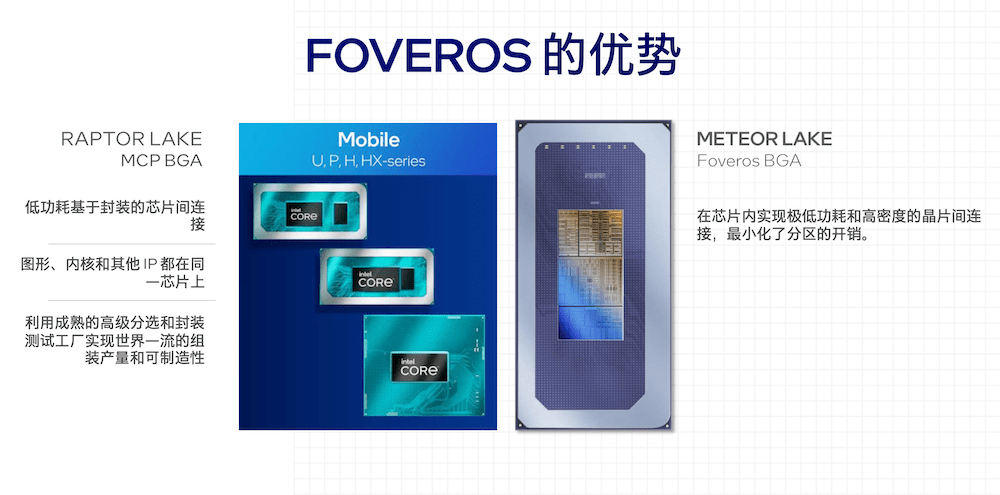 英特尔介绍最新 Foveros 封装技术：Meteor Lake 开始引入客户端 - 科技频道