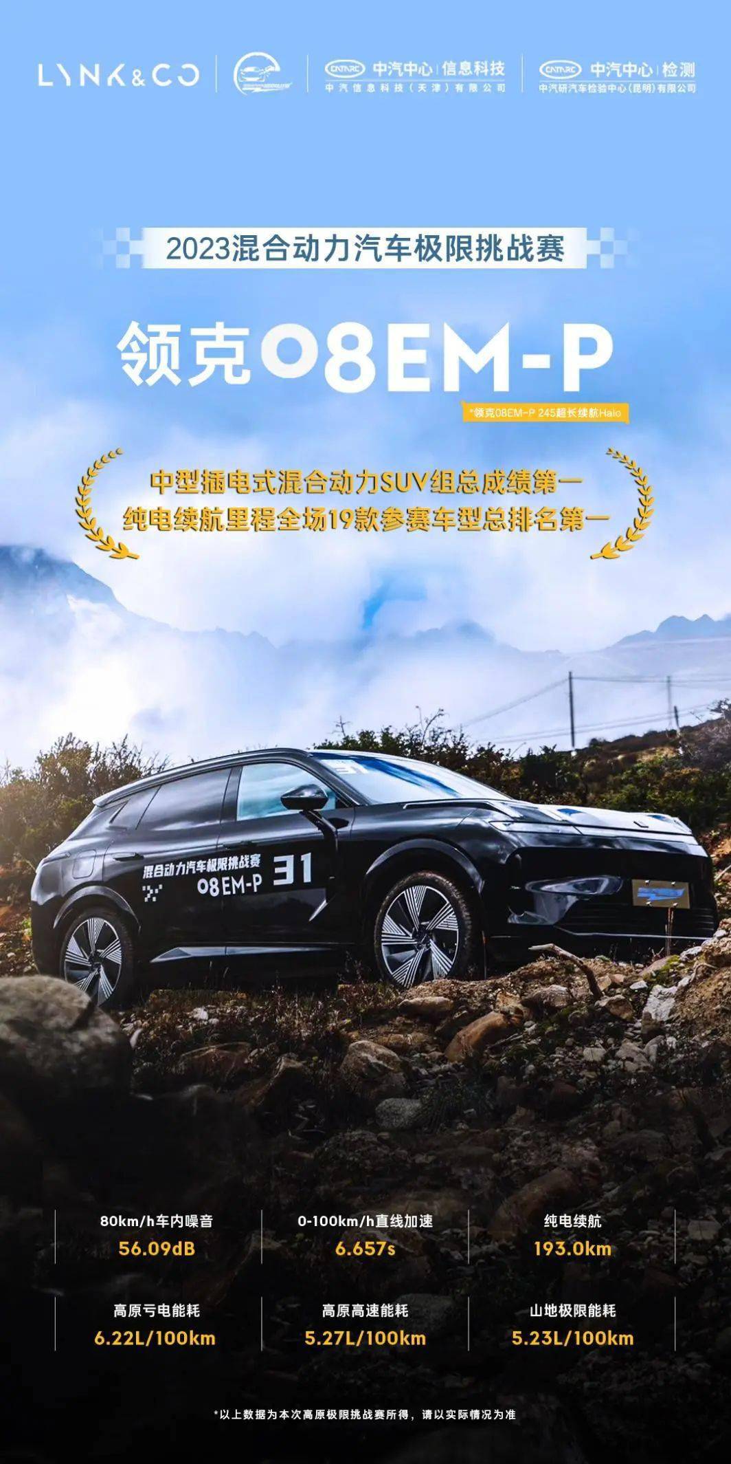 一战双冠！领克08 EM-P出征混合动力汽车极限挑战赛！_搜狐汽车_搜狐网