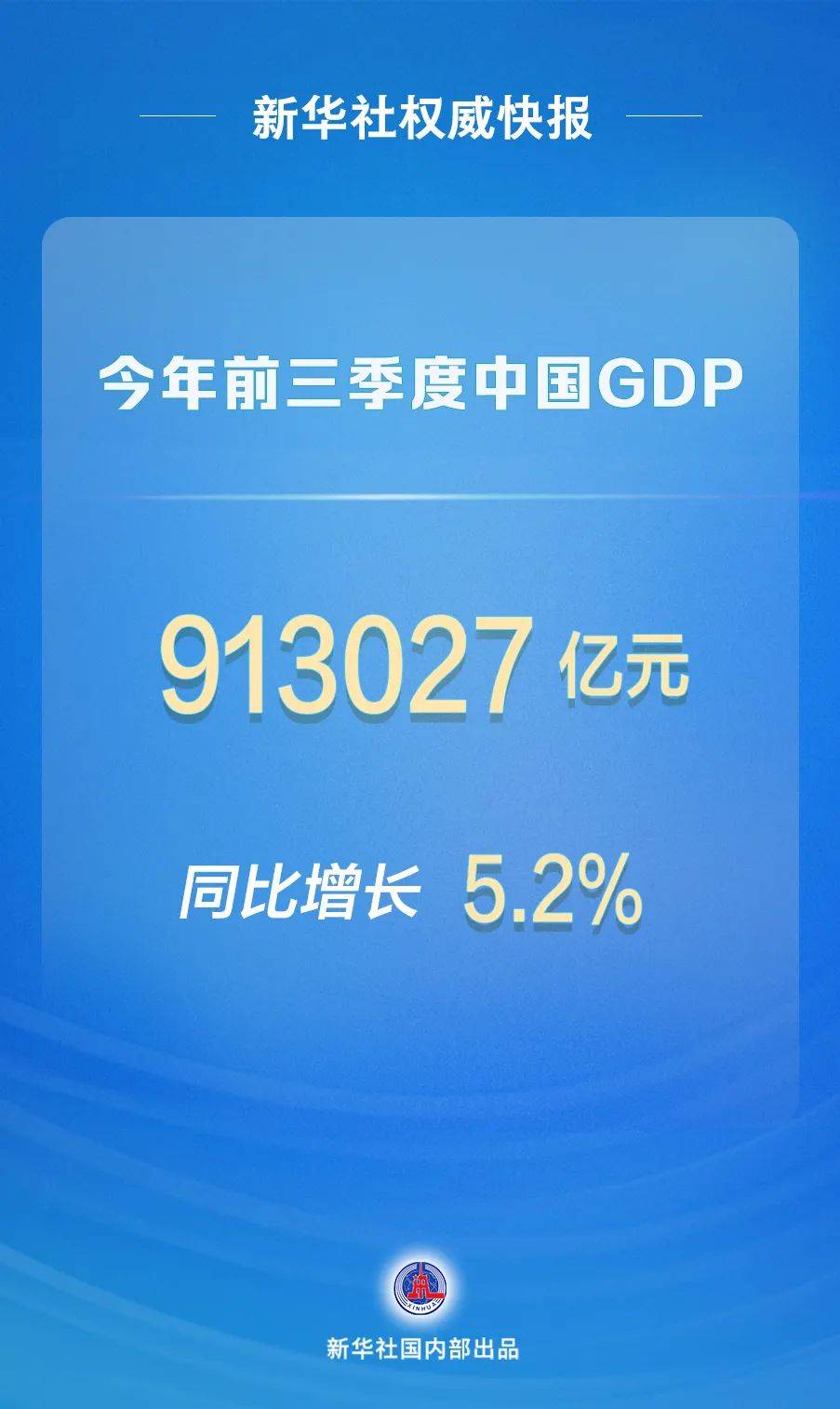 今年前三季度中国GDP同比增长5.2%_郭赛玲_顾佳贇_史佳庆