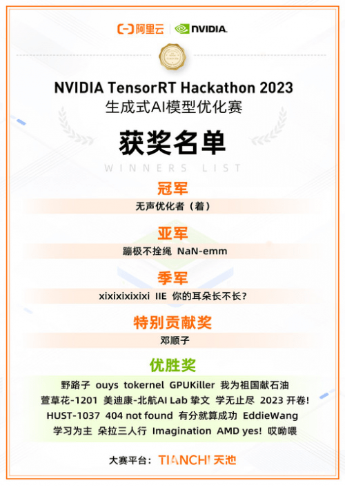 阿里云& NVIDIA TensorRT Hackathon 2023 决赛圆满收官_模型_比赛_团队
