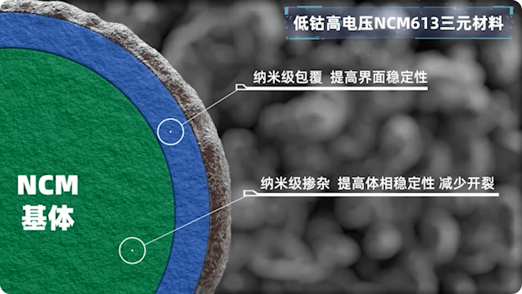 续航破千？广汽传祺ES9旅行者和比亚迪唐DM-i冠军版实测数据曝光_搜狐汽车_搜狐网