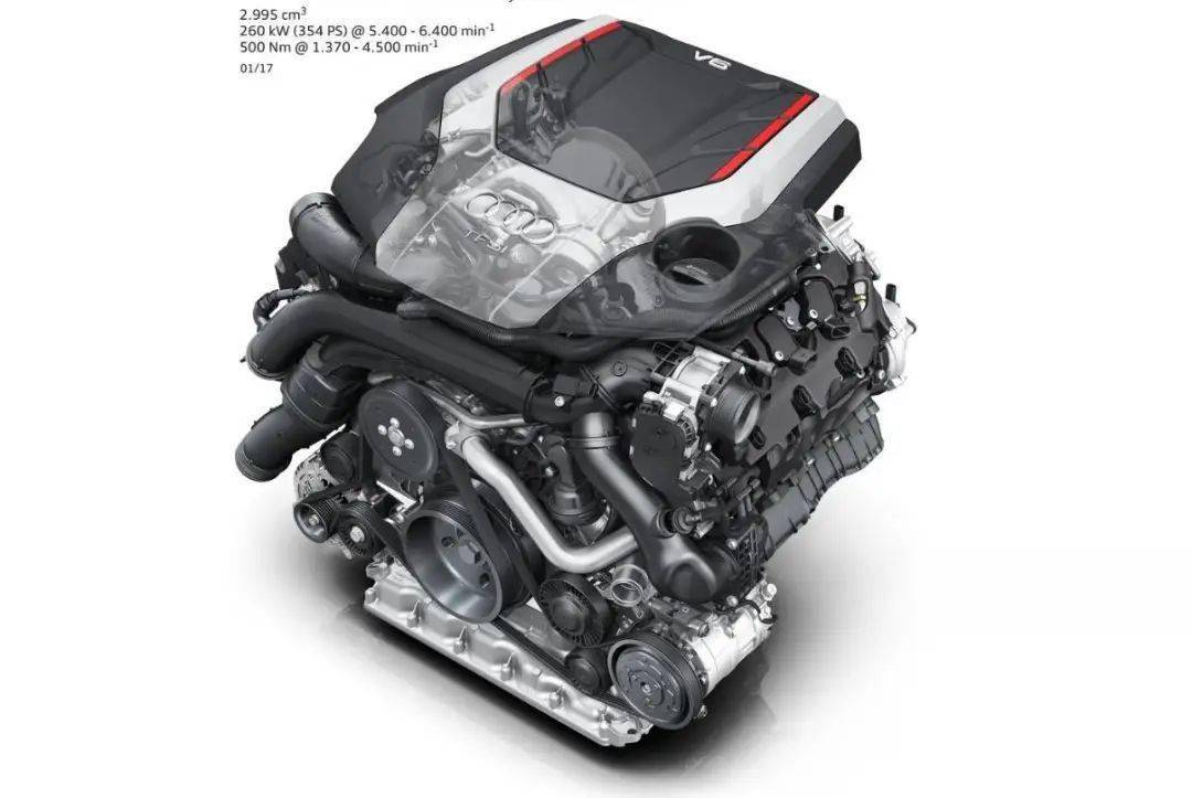 试驾2023款奥迪SQ5：电动化大潮下，3.0T V6发动机有何存在的意义？_搜狐汽车_搜狐网