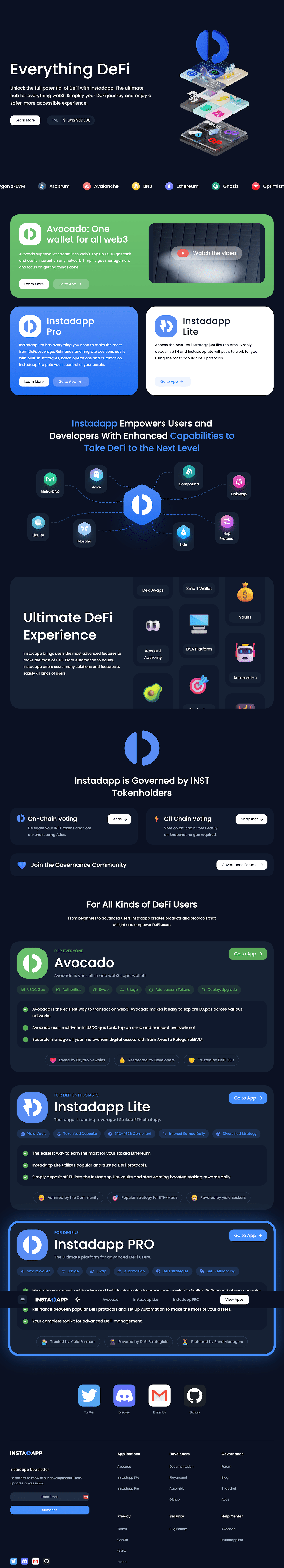 深挖到底，Instadapp 到底是什么?_DeFi_管理_用户