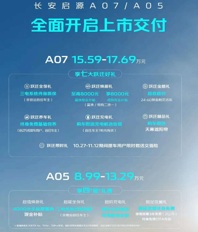 长安启源A07/A05全面开启上市交付 将与比亚迪汉和秦PLUS抢占市场_搜狐汽车_搜狐网