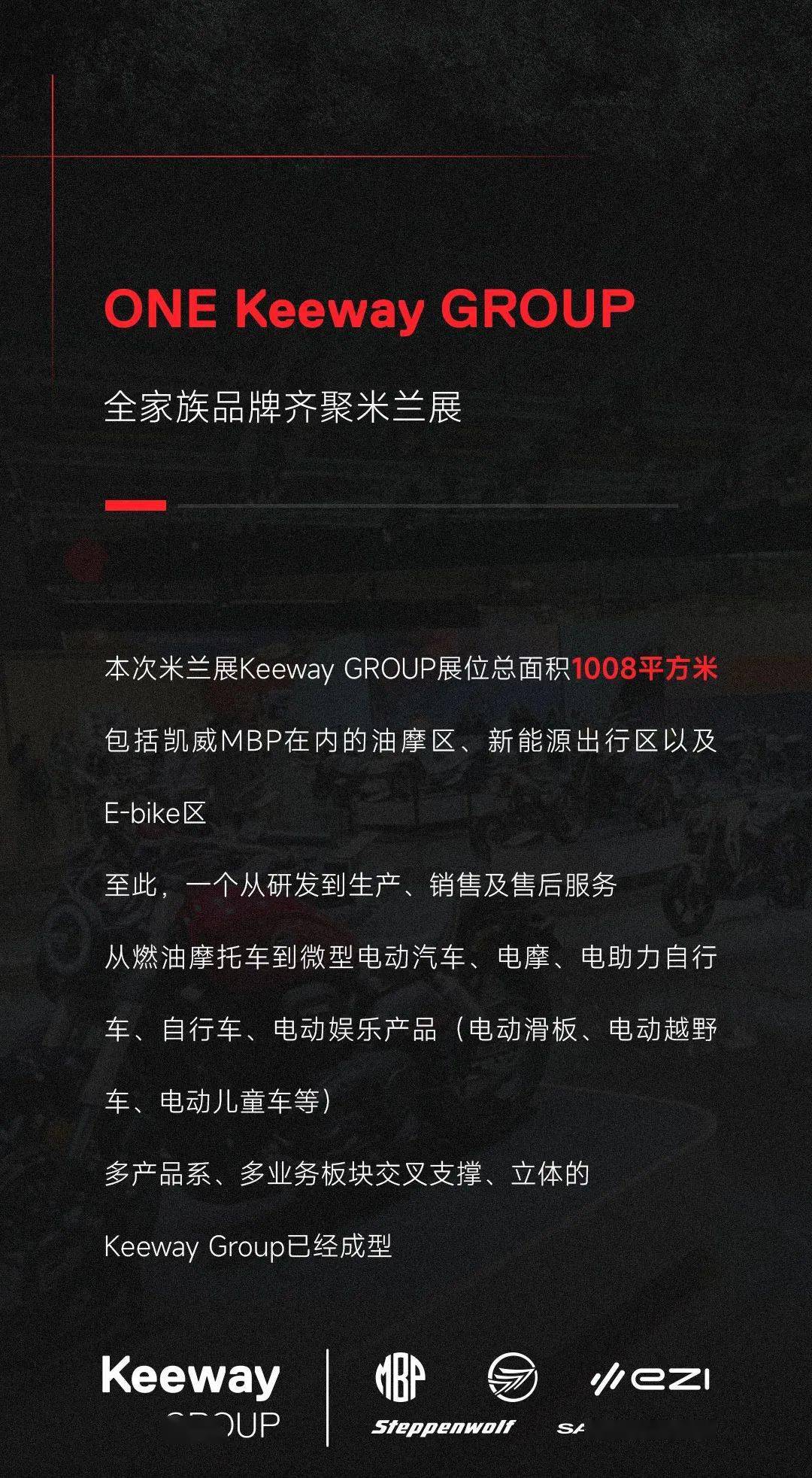 向新出发 Keeway GROUP 即将奔赴EICMA 2023_搜狐汽车_搜狐网