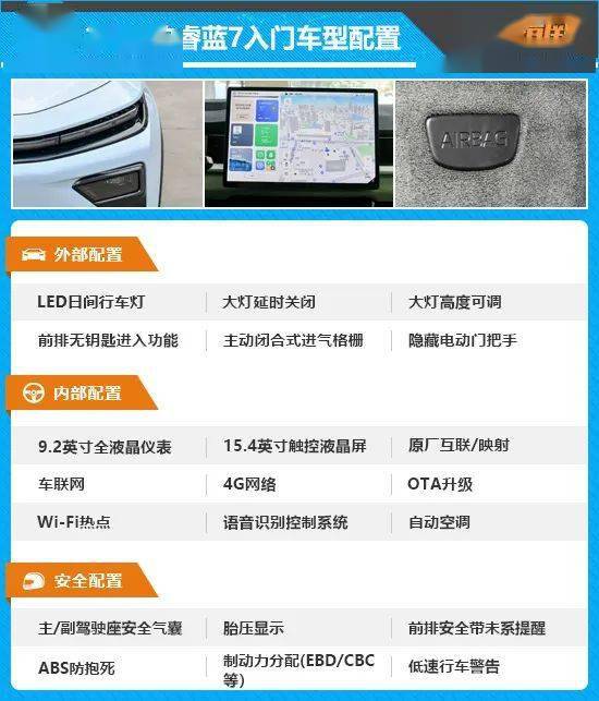 推荐605km 猎光 2023款睿蓝7购车指南_搜狐汽车_搜狐网