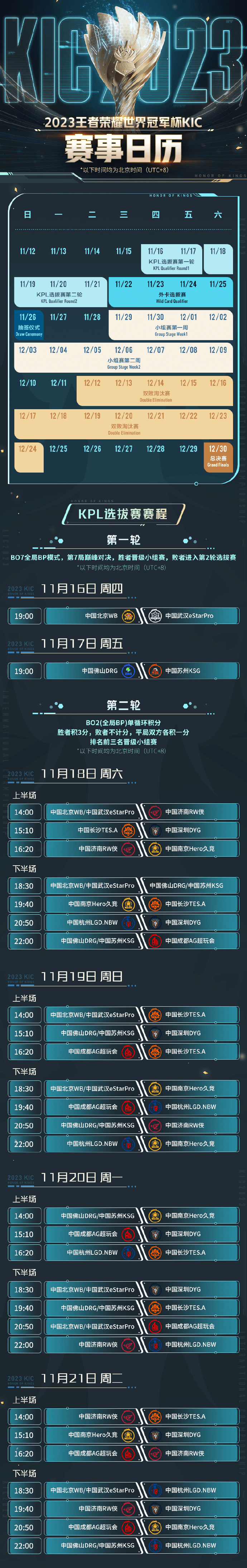 今日开赛！2023王者世冠KPL选拔赛11月16日来袭，看谁能突破重围，晋级正赛！_宝宝_妲己_荣耀