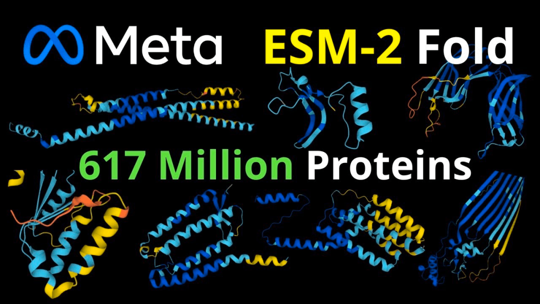 【科技】未来10年，生物医药需重点关注的10大领域_抗体_重组_人工智能
