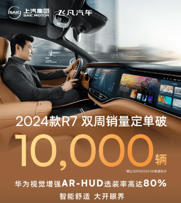 华为AR-HUD系统助力飞凡R7 SUV车型大破万销_搜狐汽车_搜狐网