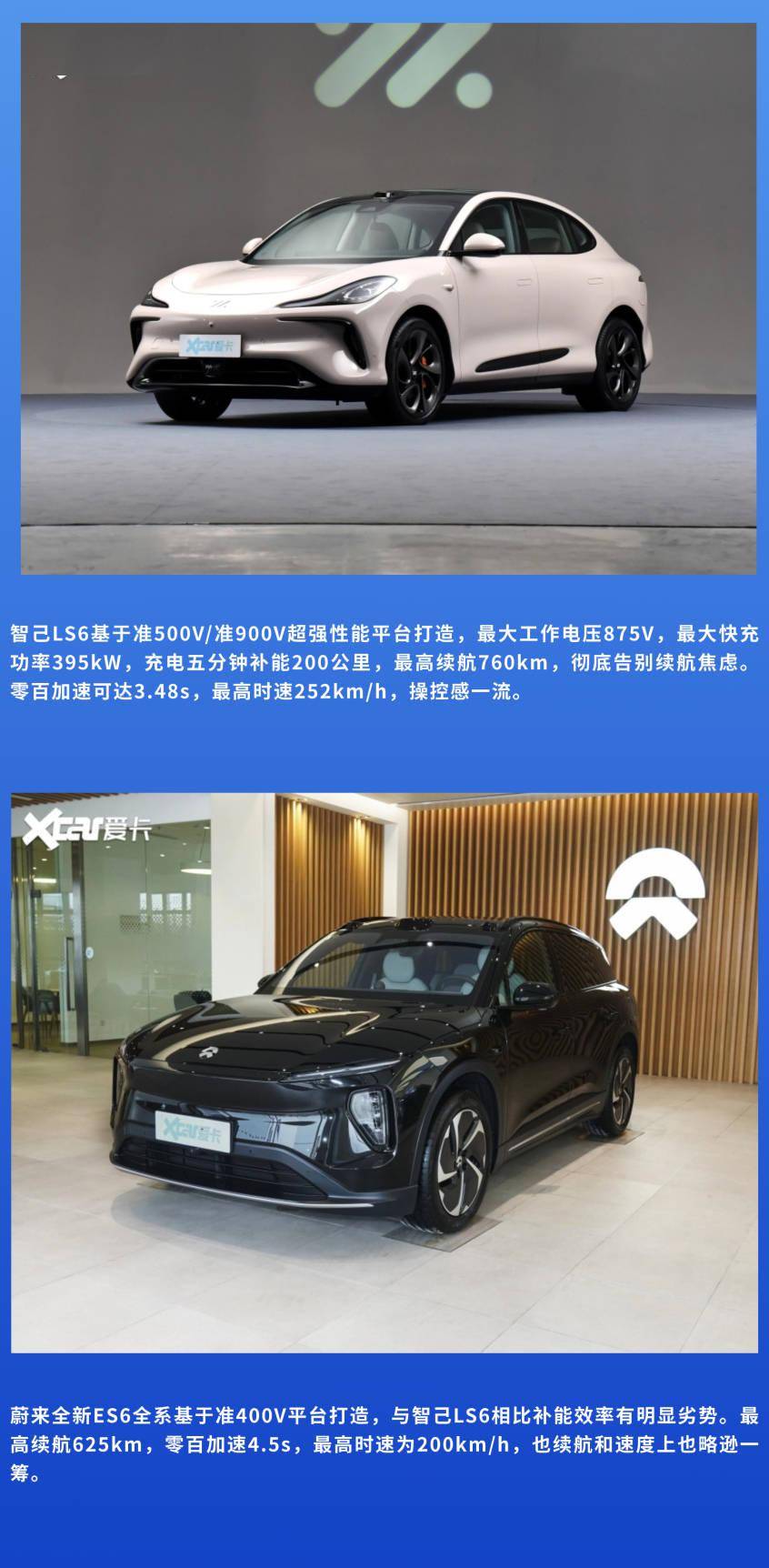 谁才是史上最强的6？智己LS6对比蔚来全新ES6_搜狐汽车_搜狐网