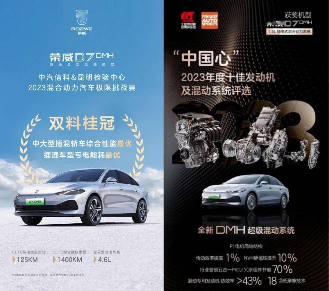 10.98万起的荣威D7 DMH：技术流出身的价格战高手_搜狐汽车_搜狐网