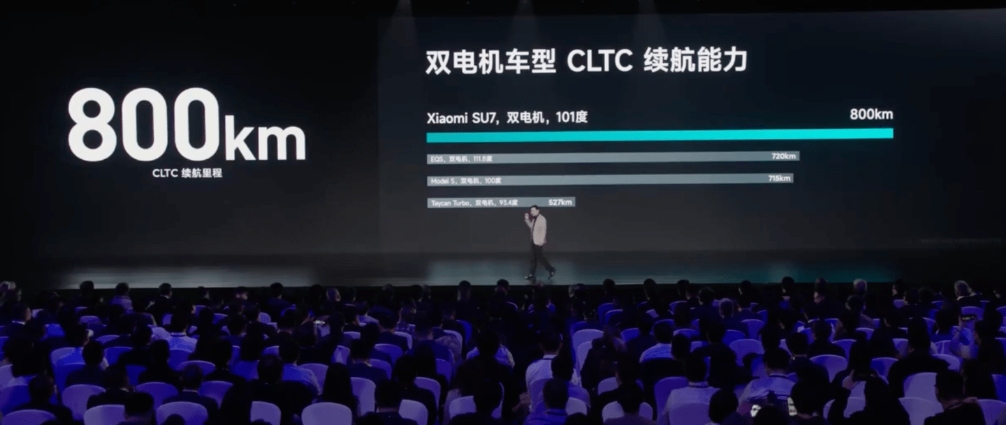 小米 SU7 CLTC 续航 800 KM：101kWh电池、充电 5 分钟可开200KM_搜狐汽车_搜狐网